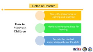 ROLES-OF-PARENTS.pptx