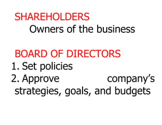 roles-organizational-chart.docx