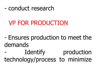 roles-organizational-chart.docx