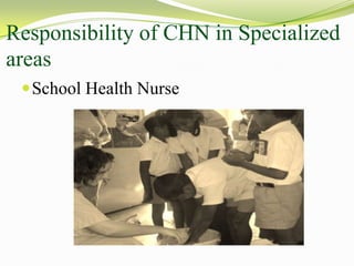 Roles and Responsibility of Community Health Nurse | PPTX