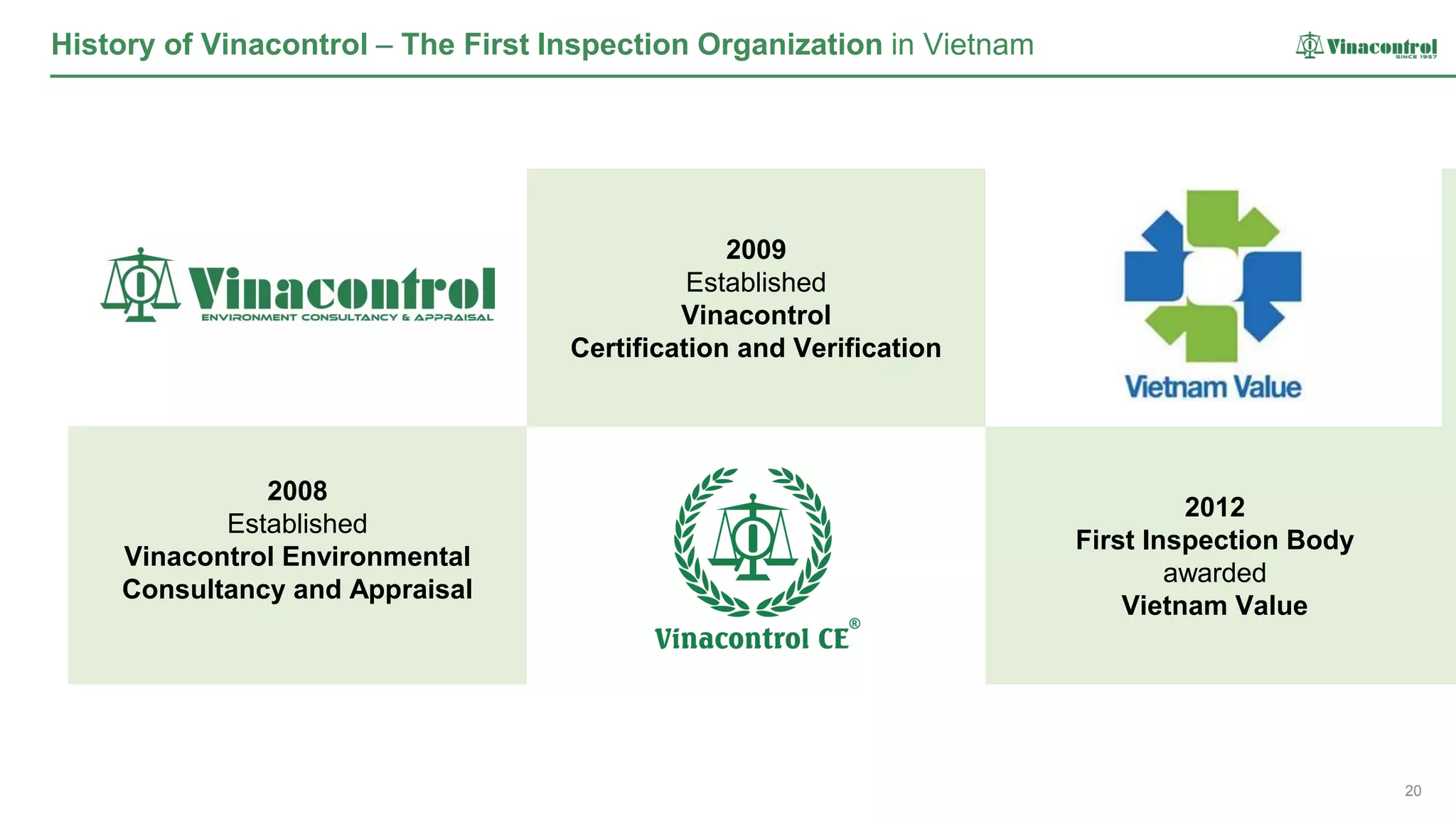Roles and Benefits of Conformity Assessment | PDF | Business | Business ...