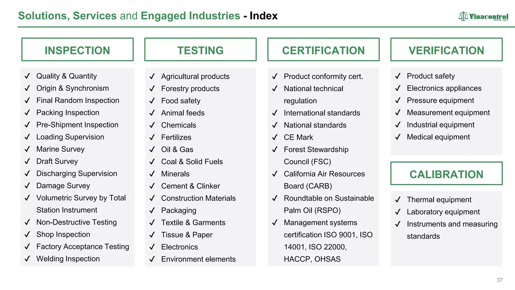 Roles and Benefits of Conformity Assessment | PDF | Business | Business ...