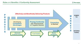 Roles and Benefits of Conformity Assessment | PDF | Business | Business ...