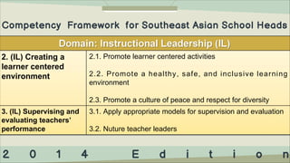 ROLES AND COMPETENCIES OF SCHOOL HEADS (GROUP 7 BTLED12A).pdf