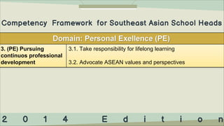 ROLES AND COMPETENCIES OF SCHOOL HEADS (GROUP 7 BTLED12A).pdf
