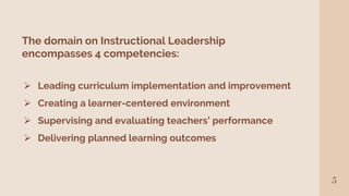 roles and competencies of school head (chapter 12.pptx