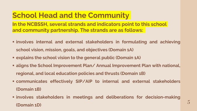 roles and competencies of school head (chapter 12.pptx | Professional ...