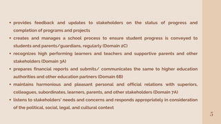 roles and competencies of school head (chapter 12.pptx