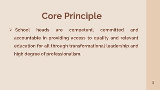 roles and competencies of school head (chapter 12.pptx