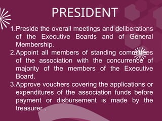 Roles and Functions of Officers in Association | PPTX
