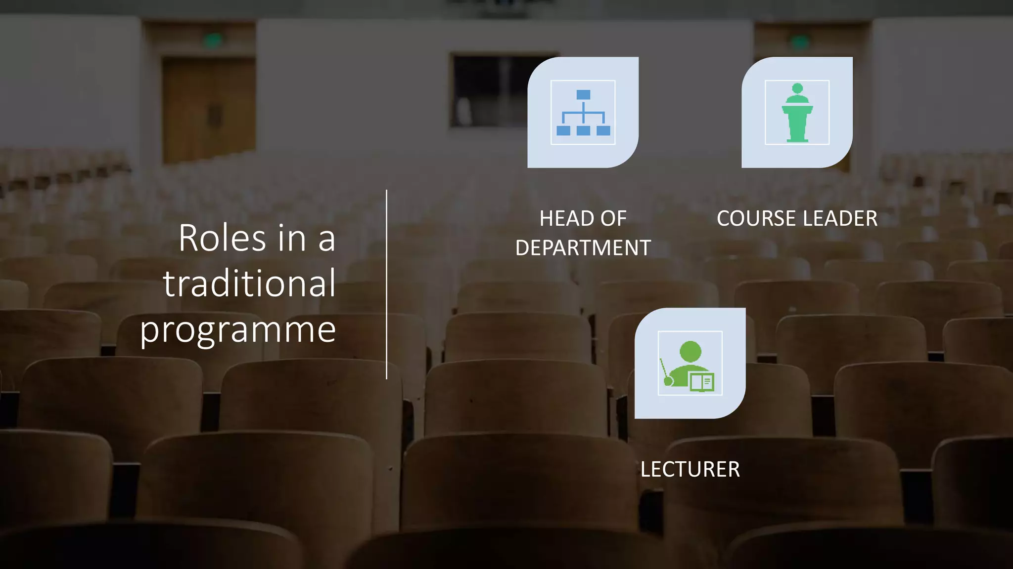 EdTech 2019: Online Programme Team: Roles, Induction and Lessons ...