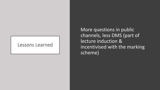 EdTech 2019: Online Programme Team: Roles, Induction and Lessons ...