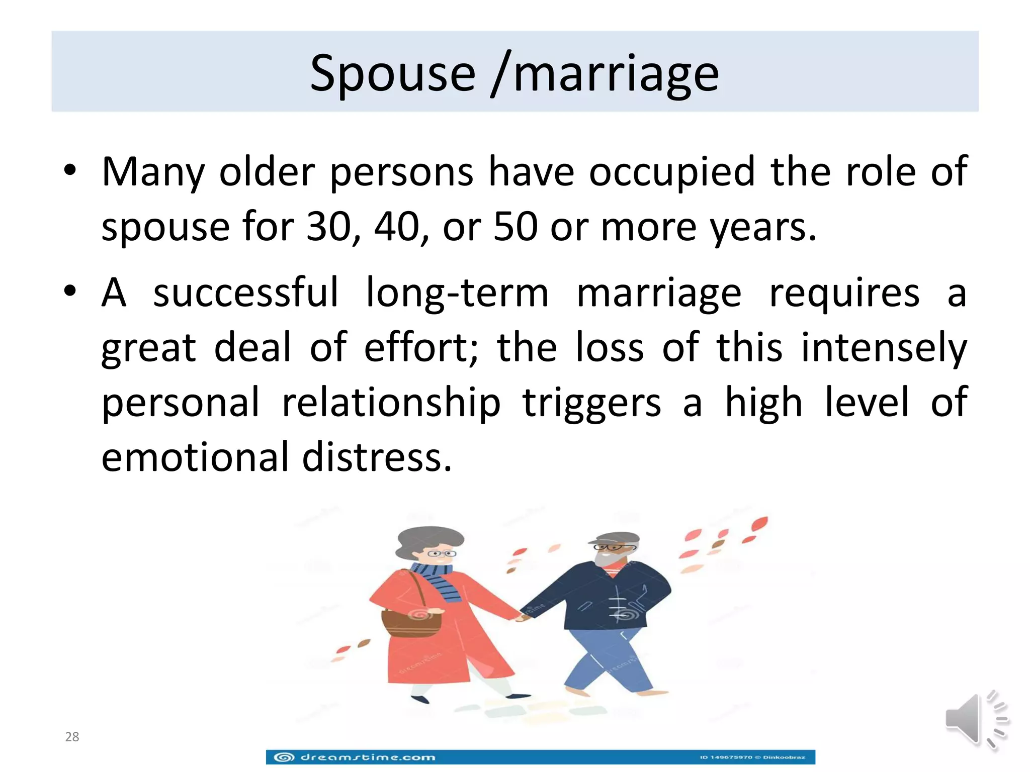Roles ppt. | PPT