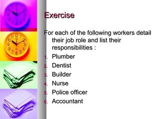 Roles and responsibilities | PPT