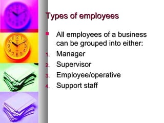 Roles and responsibilities | PPT