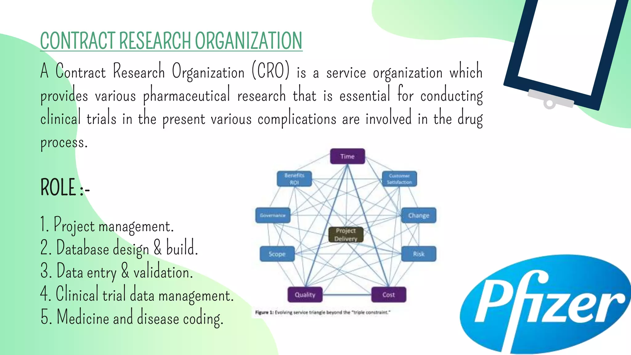 Roles and responsibilities in clinical trials | PPTX