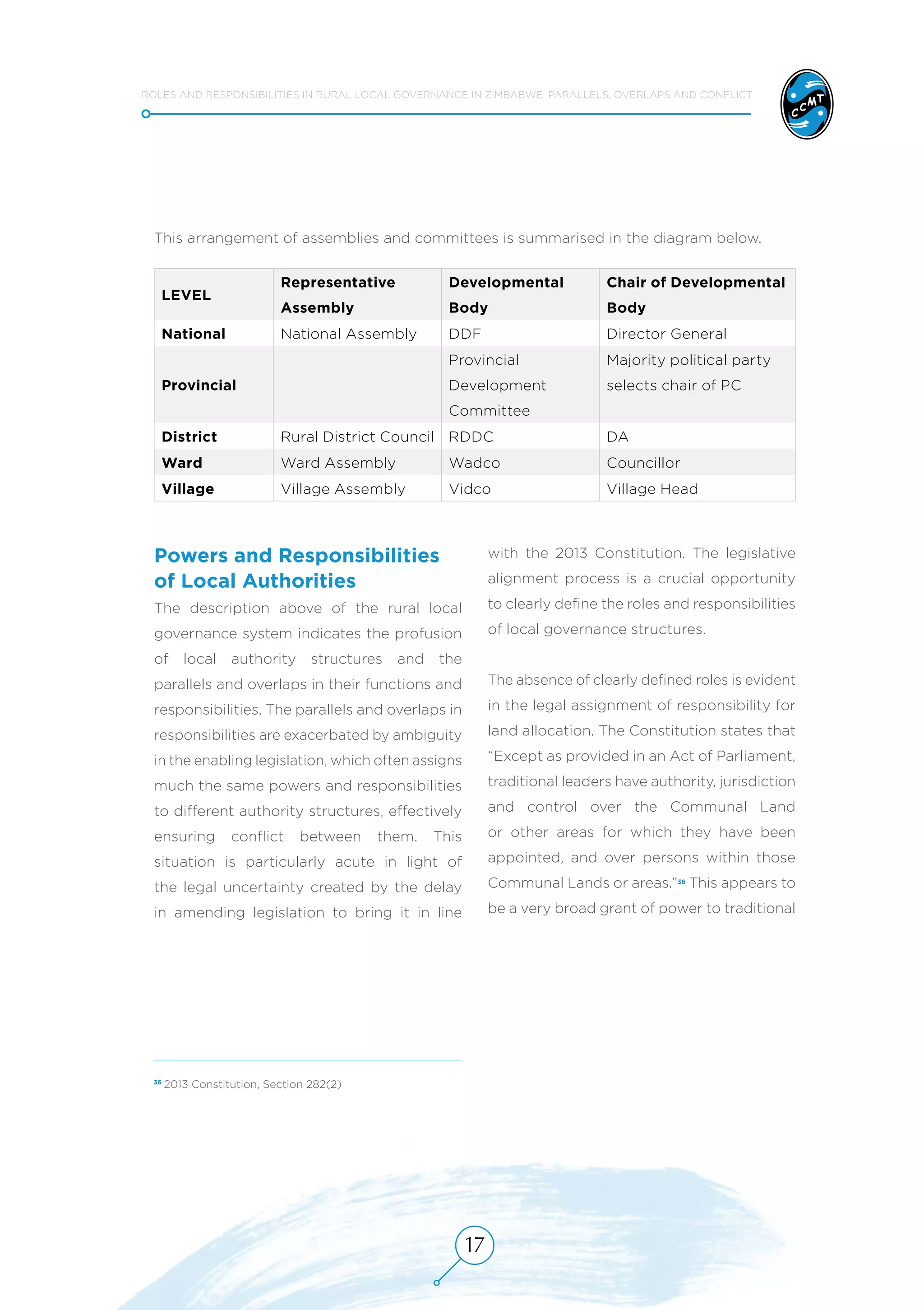 Roles and Responsibilities in Rural Local Governance in Zimbabwe ...