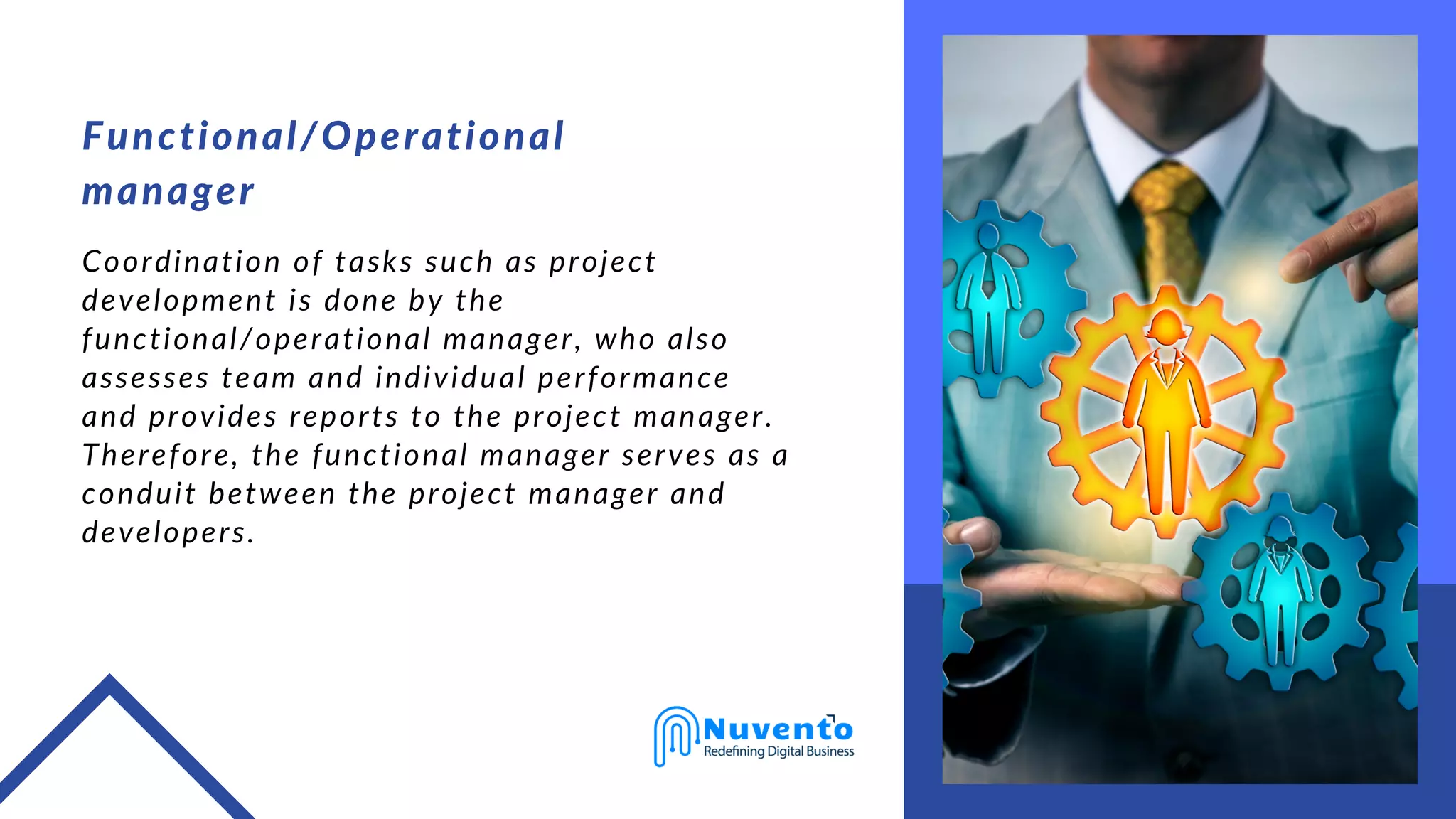 Roles and responsibilities of a dedicated development team.pdf