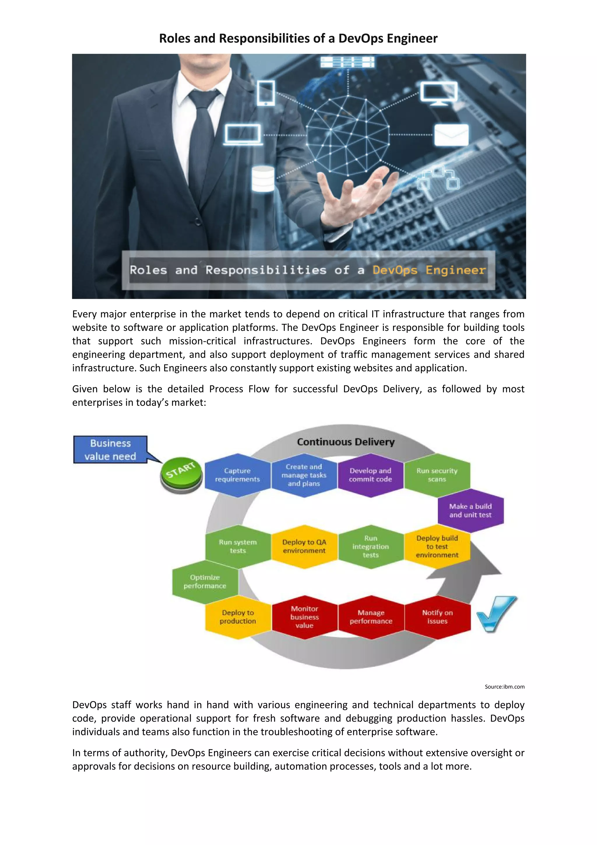 Roles and Responsibilities of a DevOps Engineer | PDF