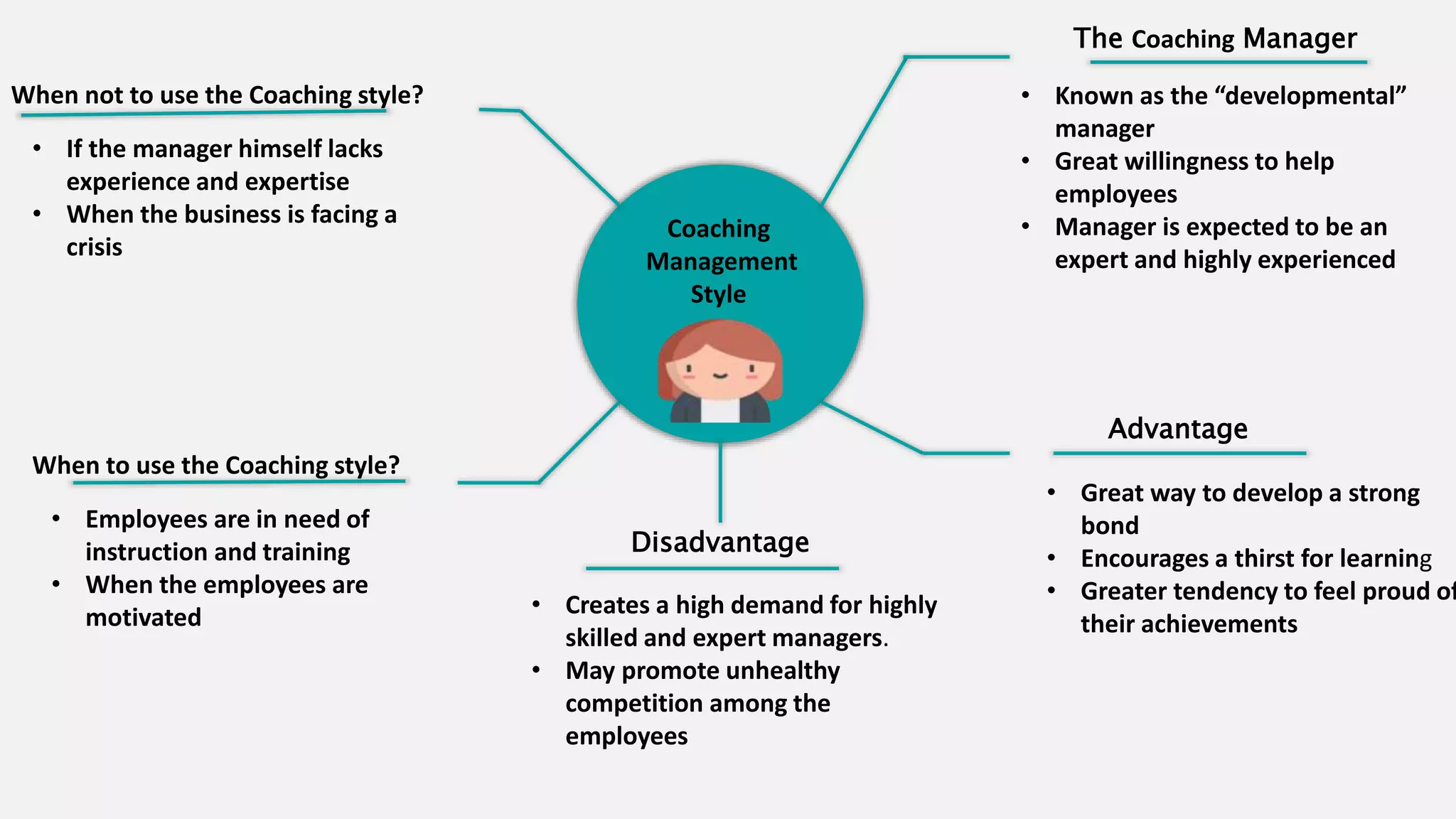 Roles and responsibilities of a manager | PPTX