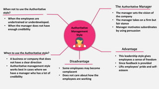 Roles and responsibilities of a manager | PPTX