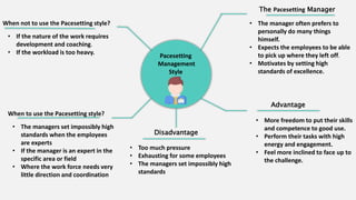 Roles and responsibilities of a manager group 5 | PPTX