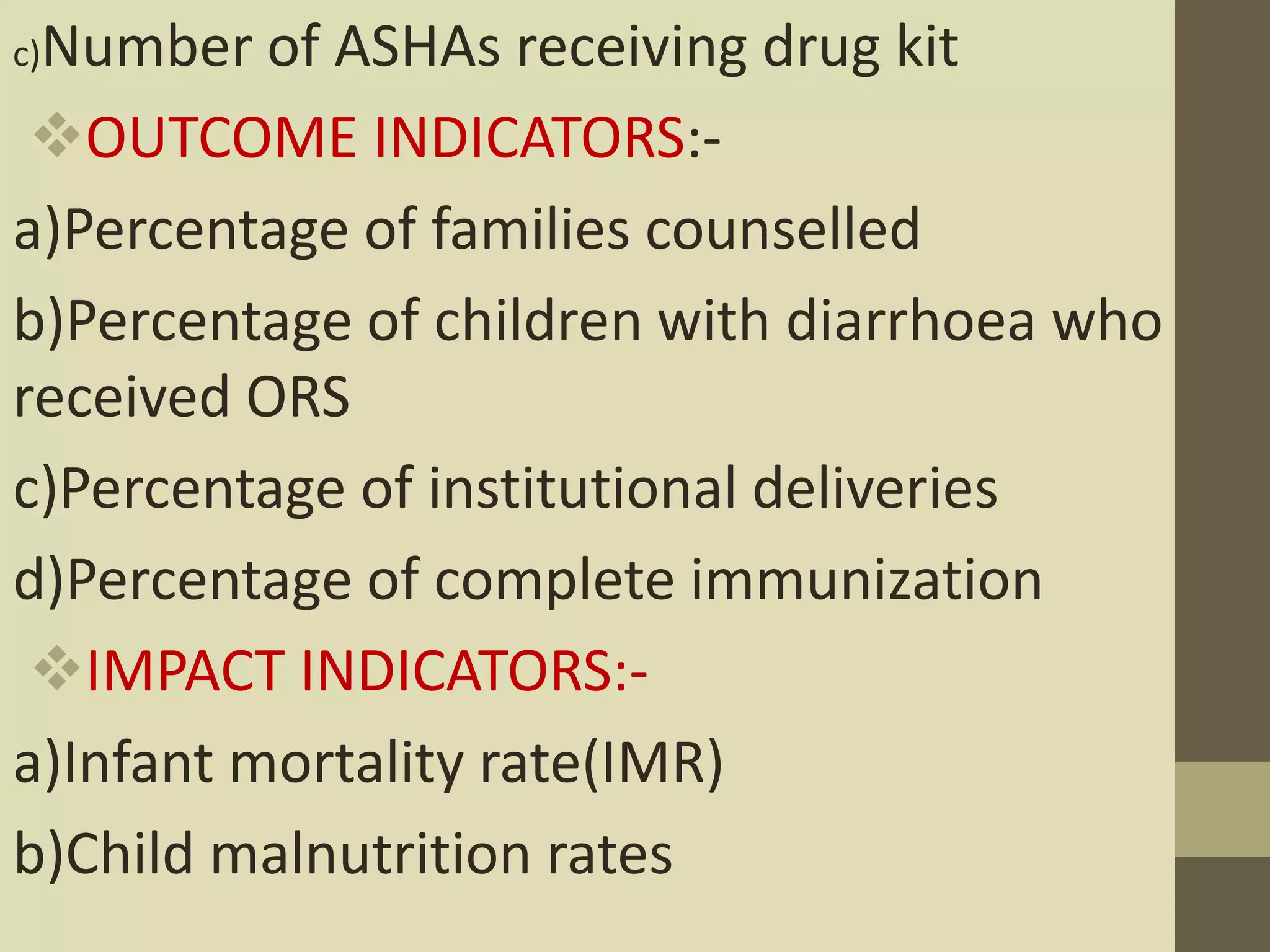 Roles and responsibilities of asha | PPTX