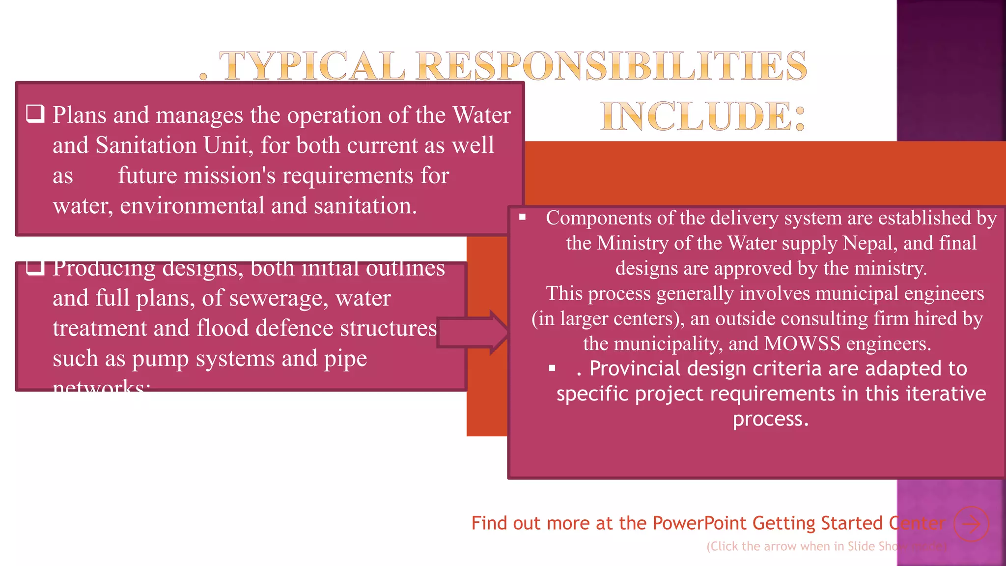 Roles and responsibilities of a water supply and senisation engineer | PPTX