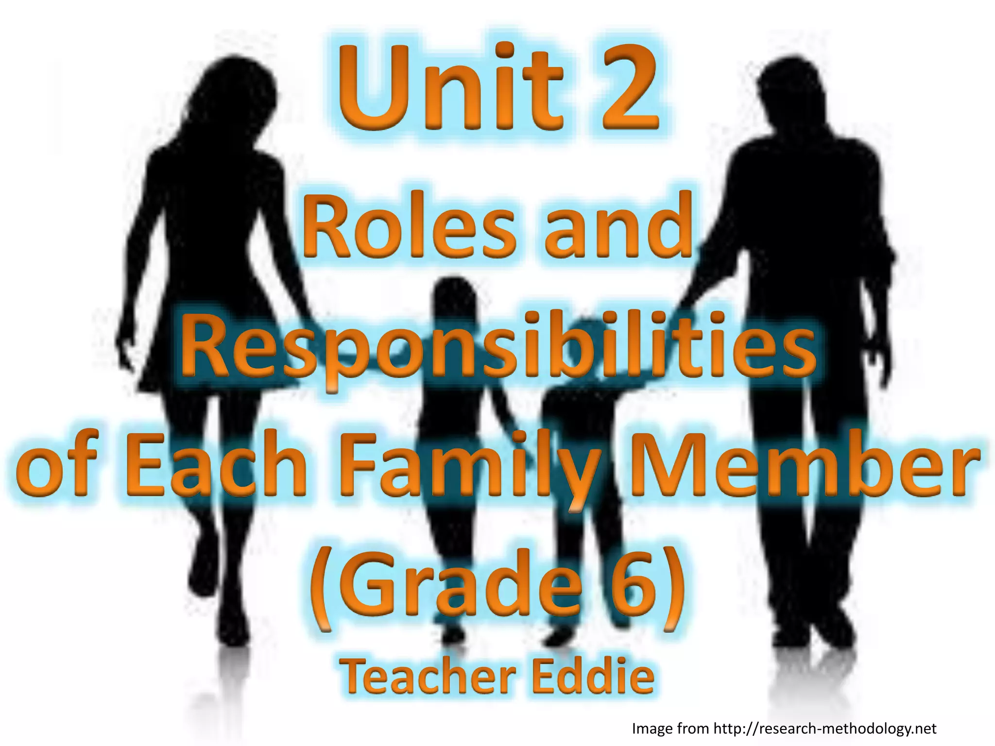 Roles and responsibilities of each family member | PPTX