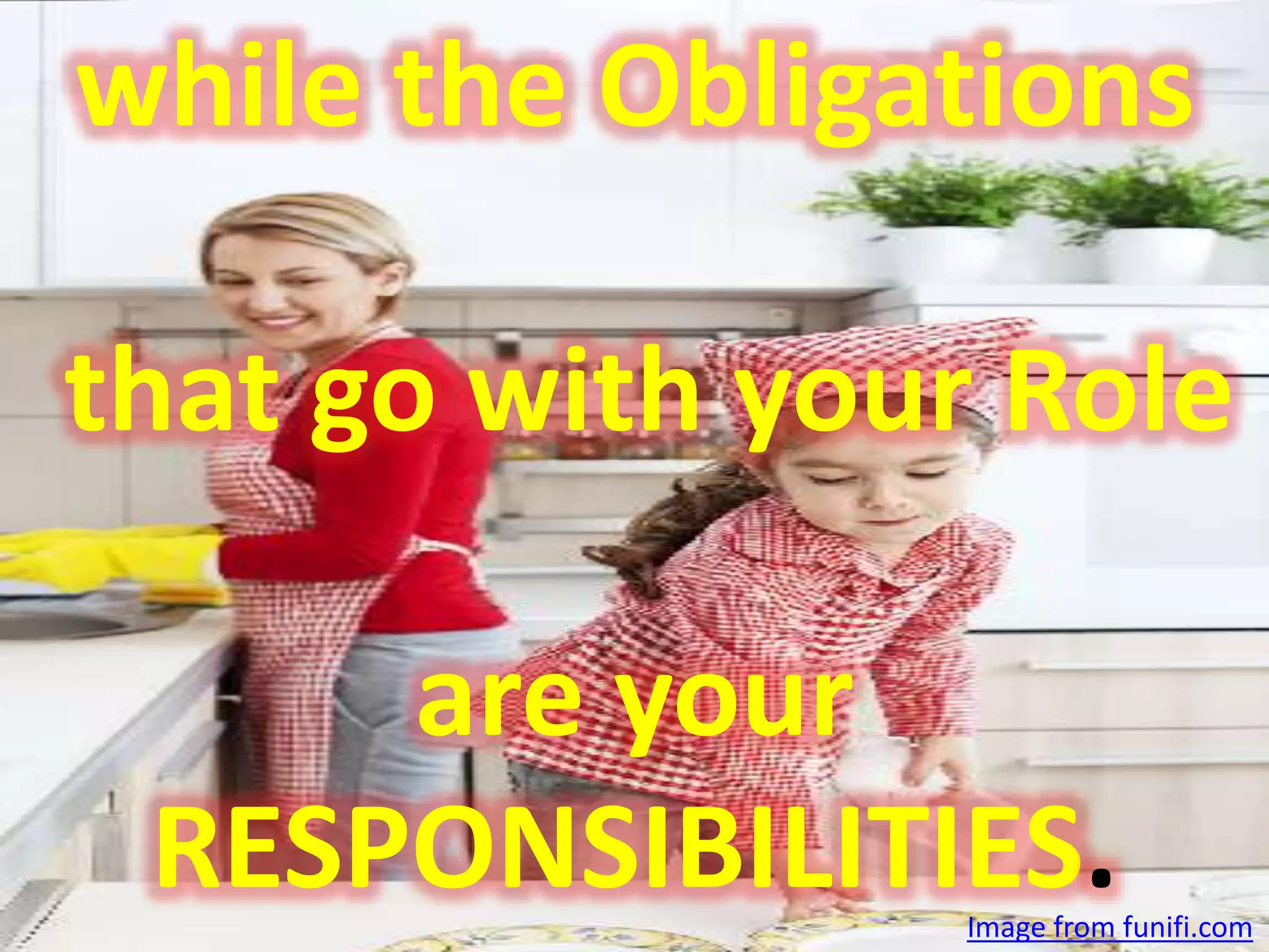 Roles and responsibilities of each family member | PPTX