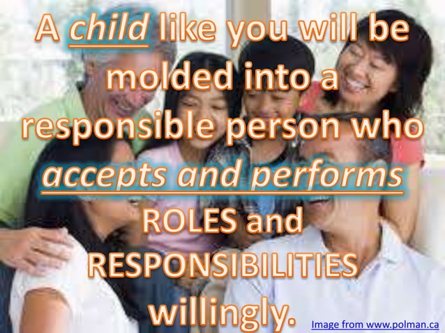 Roles and responsibilities of each family member | PPTX