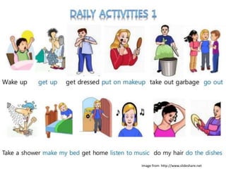 Roles and responsibilities of each family member | PPTX