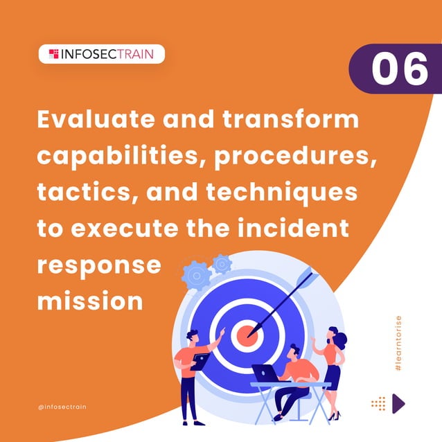 Roles and Responsibilities of Incident Handler.pdf