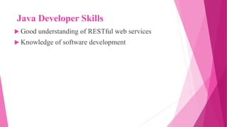 Roles and Responsibilities of Java Developer.pptx