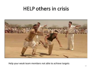 Roles and responsibilities of regional sales managers (1) | PPTX ...