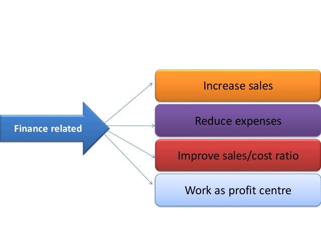 Roles And Responsibilities Of Regional Sales Managers 1 roles-and-responsibilities-of-regional-sales-managers-1