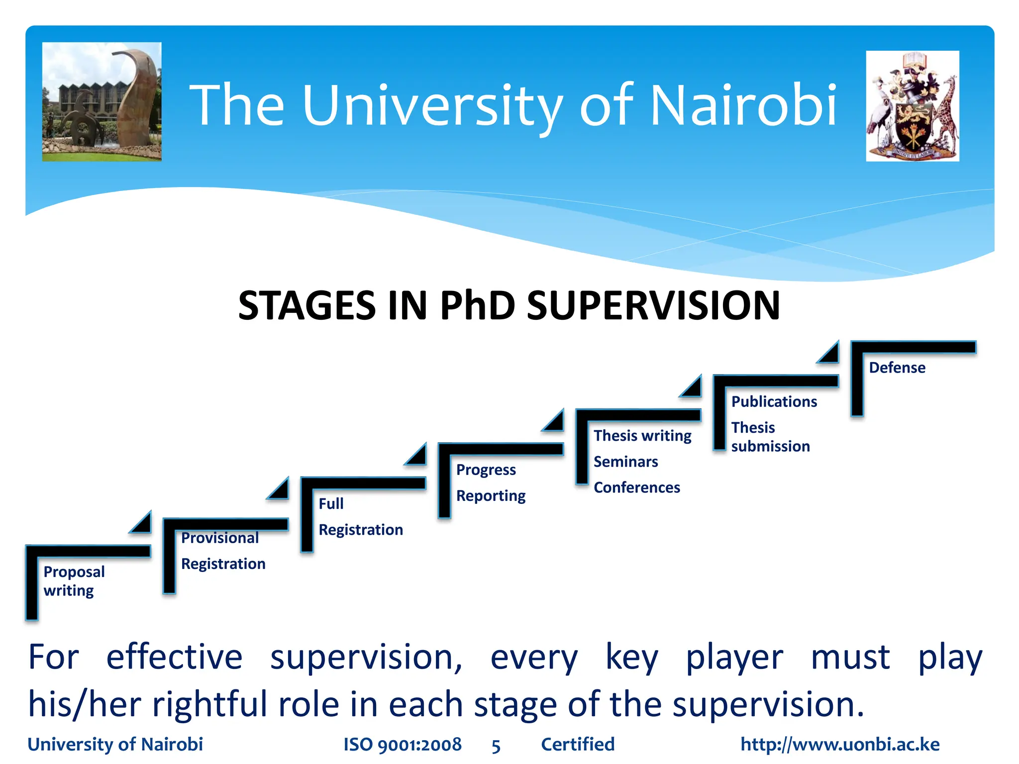 roles_and_responsibilities_of SV in_phd_supervision.pdf