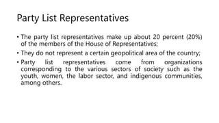 ROLES AND RESPONSIBILITIES OF THE PHILIPPINE SENATE AND HOUSE OF ...