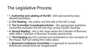 ROLES AND RESPONSIBILITIES OF THE PHILIPPINE SENATE AND HOUSE OF ...