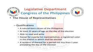 ROLES AND RESPONSIBILITIES OF THE PHILIPPINE SENATE AND HOUSE OF ...