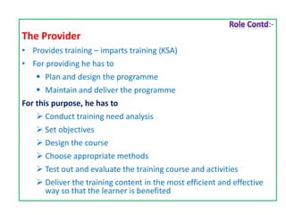 Roles and responsibilities of trainers | PPTX