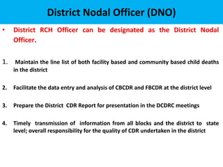 Roles and Responsibility of Nodal Persons - Copy.ppt