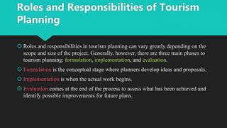 Roles ans Responsibilities of Tourism Planning.pptx