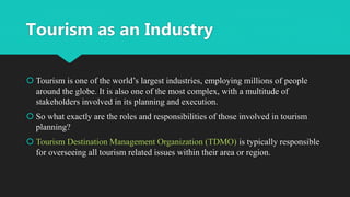 Roles ans Responsibilities of Tourism Planning.pptx