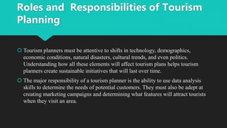 Roles ans Responsibilities of Tourism Planning.pptx