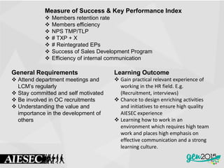 AIESEC in SIM 14/15 Team Leaders & Team Members Application | PPT