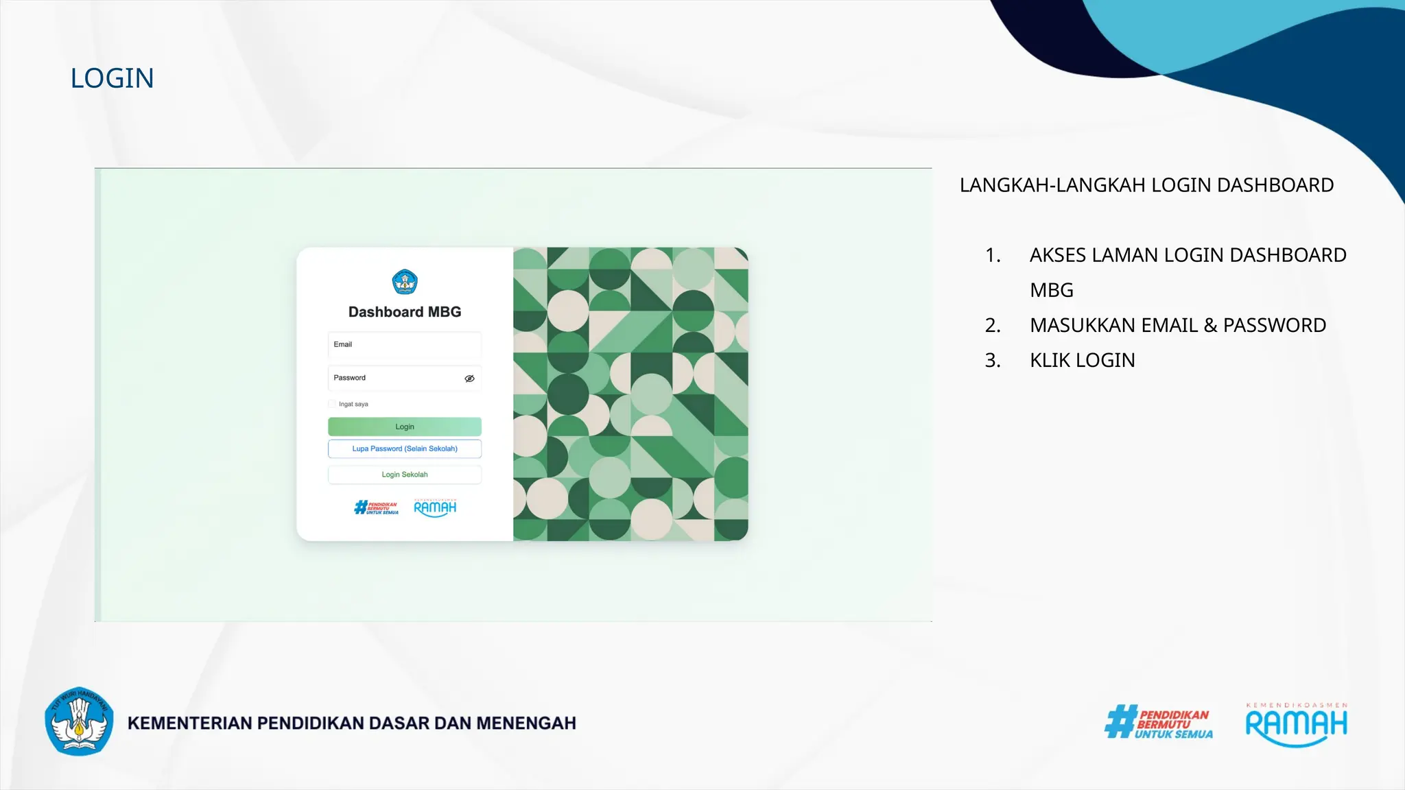 (Role_ Satuan Pendidikan) Panduan Dashboard MBG Kemendikdasmen.pptx