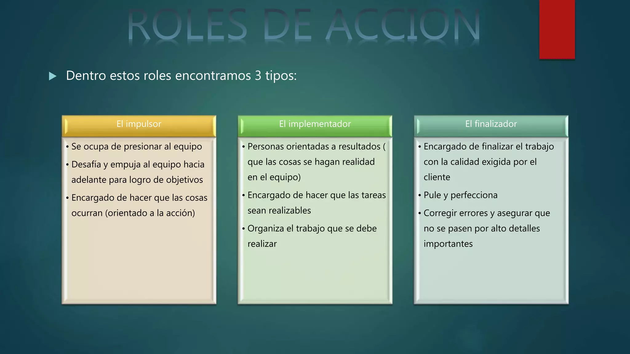 Roles de equipo act 2u2 | PPT