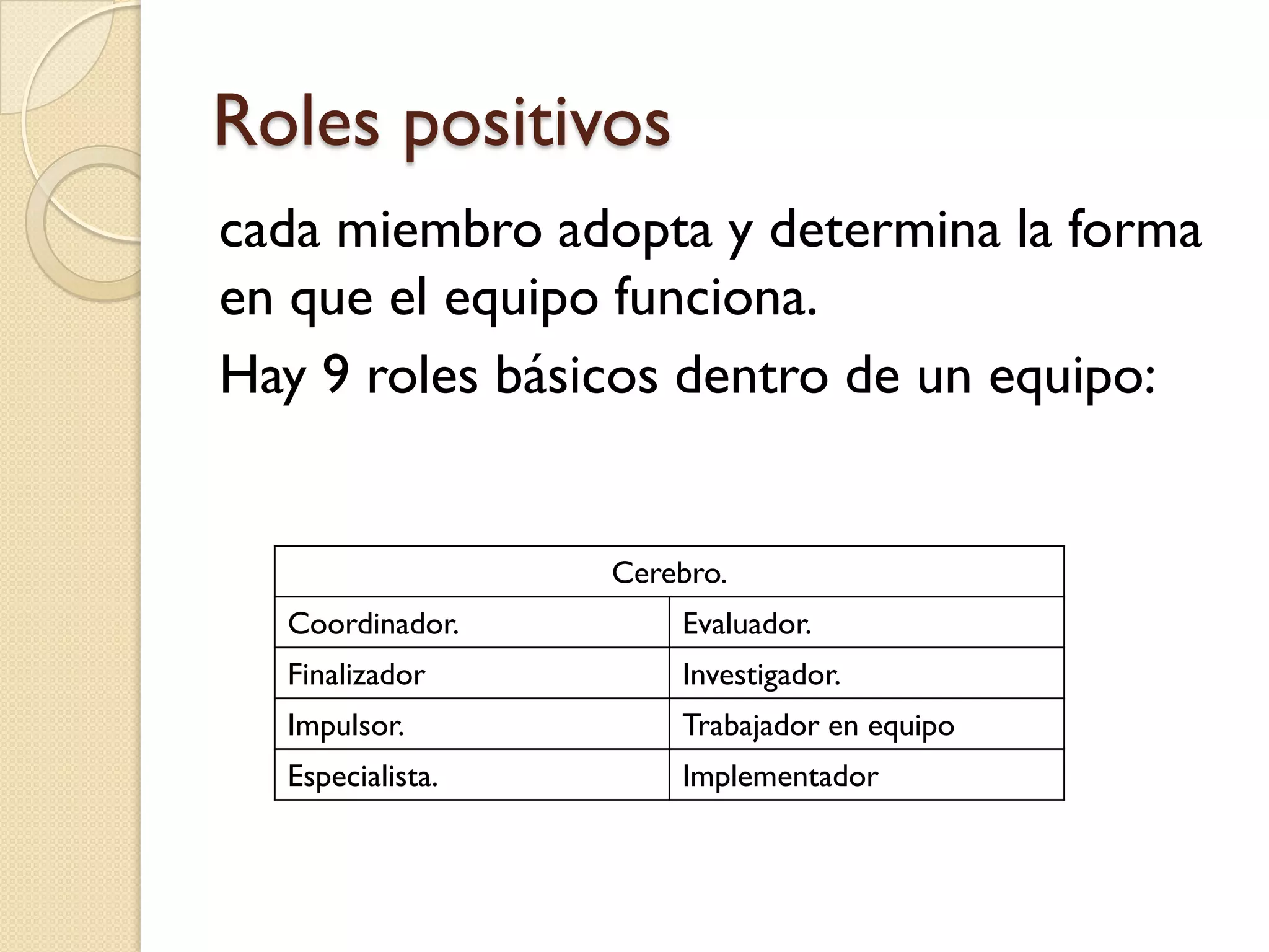 Roles del equipo exposicion | PPTX