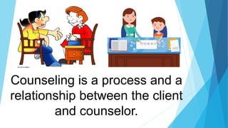 Roles, function & competencies | PPTX